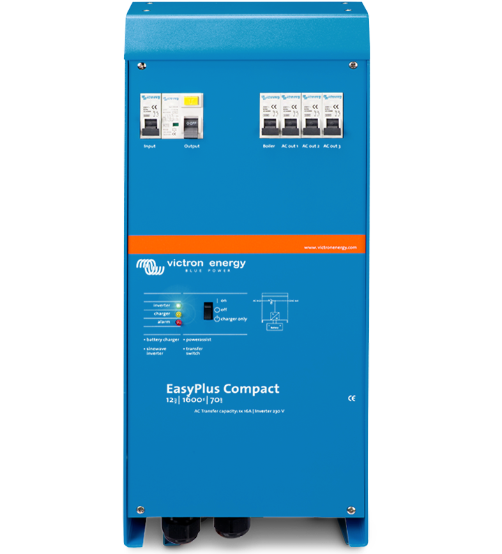 EasyPlus - Solergy Solutions