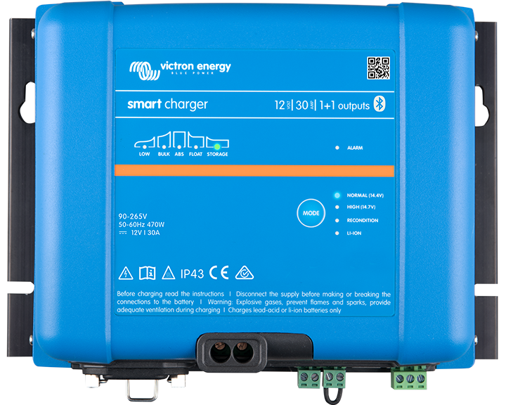 Smart IP43 Charger - Solergy Solutions